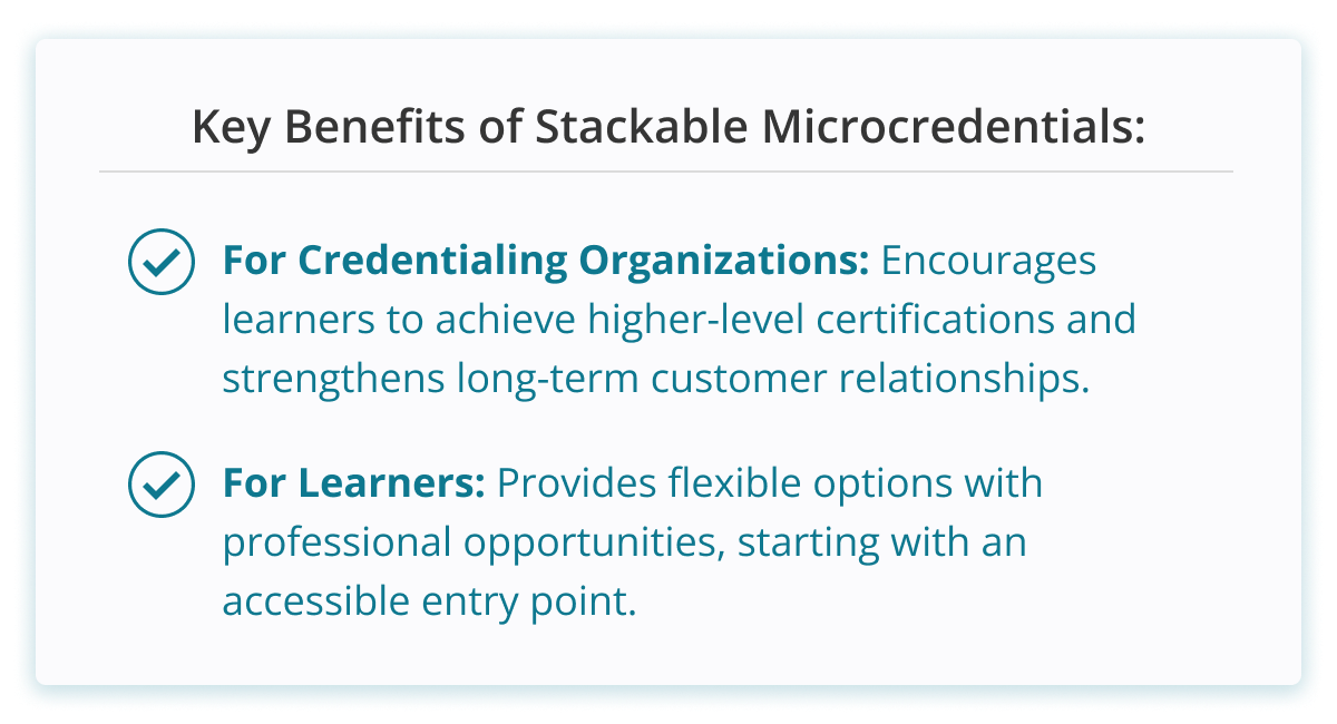 3 Proven Strategies to Develop High-Impact Microcredential Programs